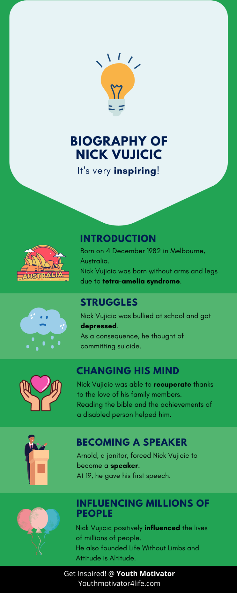 Inspiring Biography Of Nick Vujicic Youth Motivator